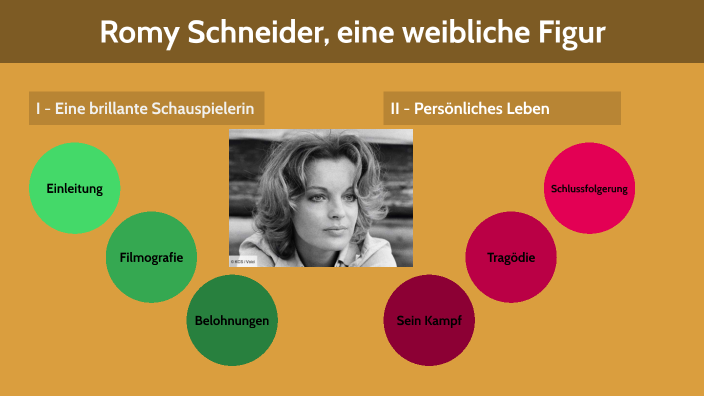 Romy Schneider by Robin SALMON on Prezi