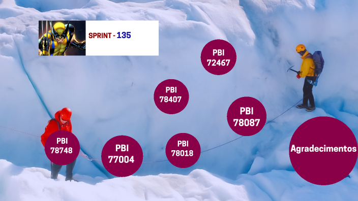 Sprint 135 by Ismael Nunes Martins on Prezi