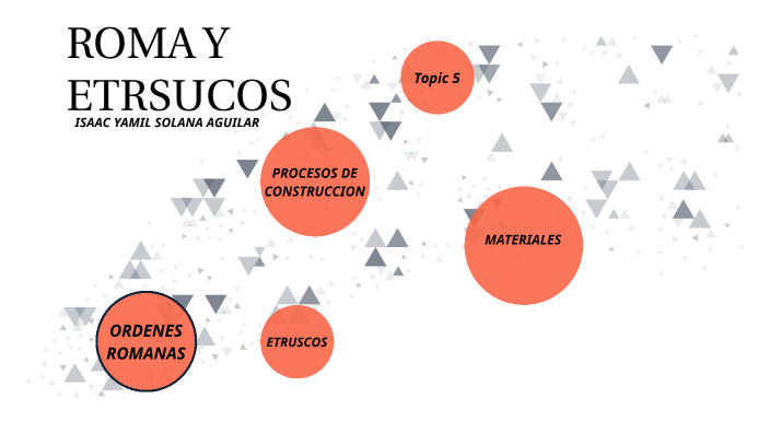 MAPA CONCEPTUAL ROMA Y ETRUSCOS by isaac solana on Prezi