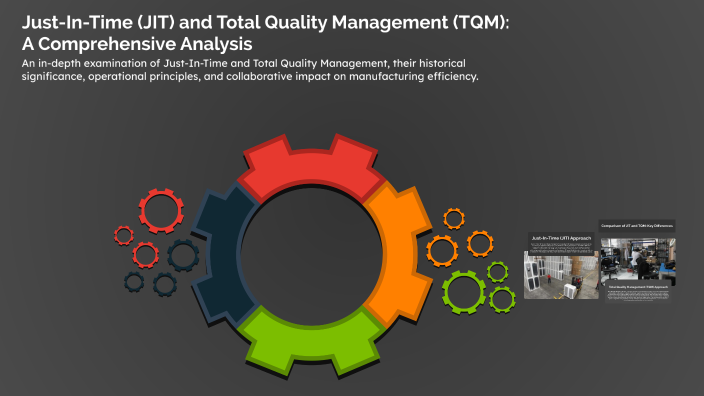 Just-In-Time (JIT) and Total Quality Management (TQM): A Comprehensive ...