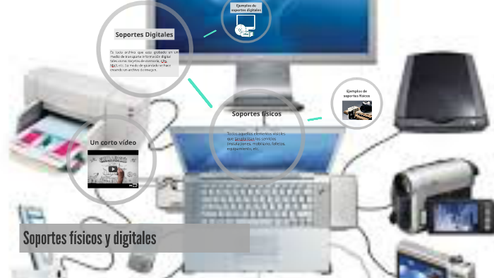Soportes físicos y digitales by Steven Delgado on Prezi
