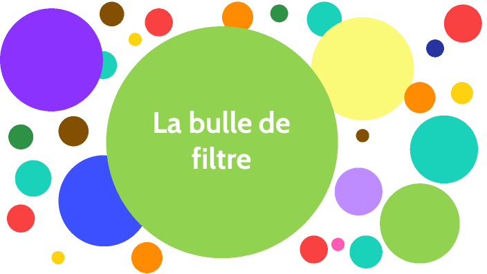 Bulle de filtre test by Hien Bui on Prezi