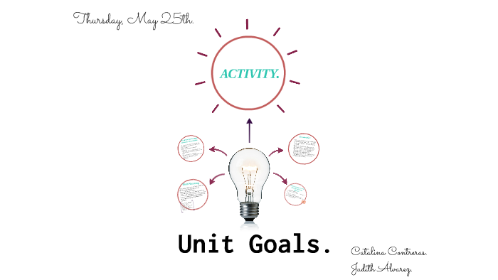 Unit Goals. by on Prezi