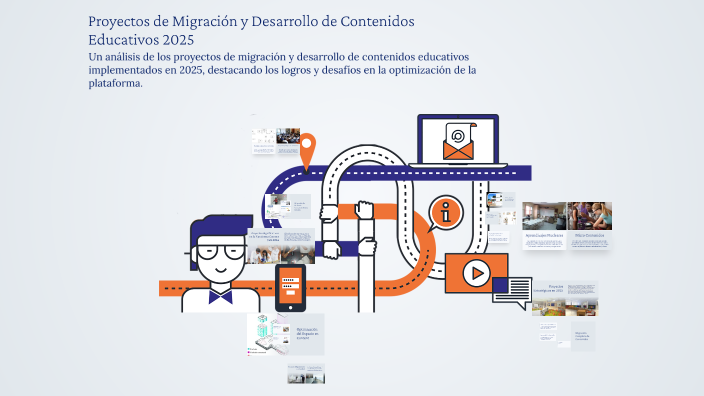Proyectos de Migración y Desarrollo de Contenidos Educativos 2025 by ...