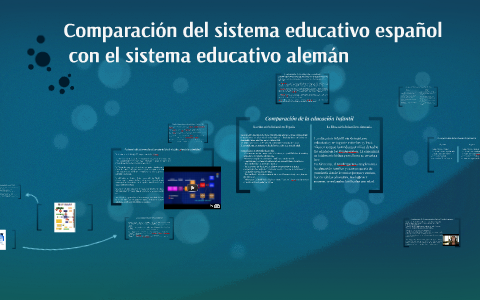 Comparación del sistema educativo Español by Miguel Gonz on Prezi