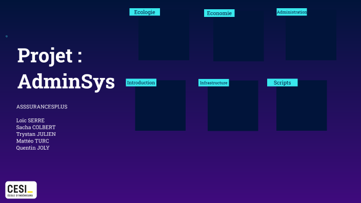 Projet AdminSys by SACH C on Prezi