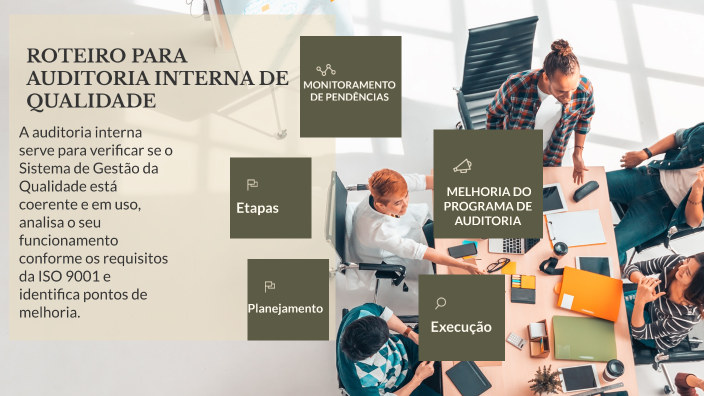 Roteiro para uma auditoria interna de qualidade by ludiani denise hupes ...