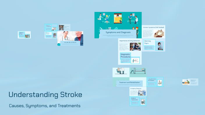 Understanding Stroke by Stroke Presentation on Prezi