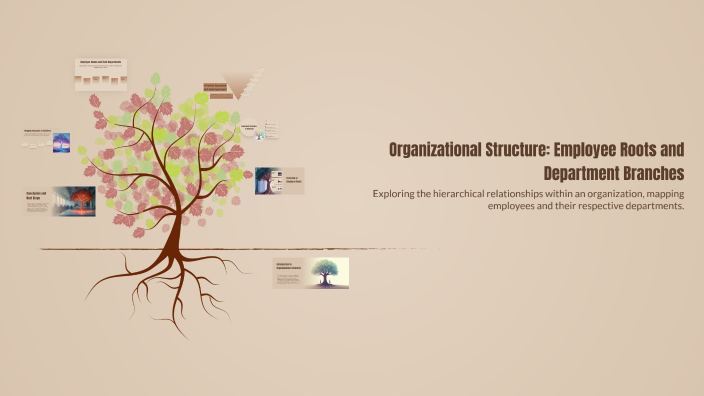 Organizational Structure: Employee Roots and Department Branches by ...