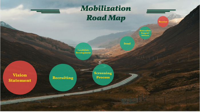Mobilization Road Map by Rick Martinez on Prezi