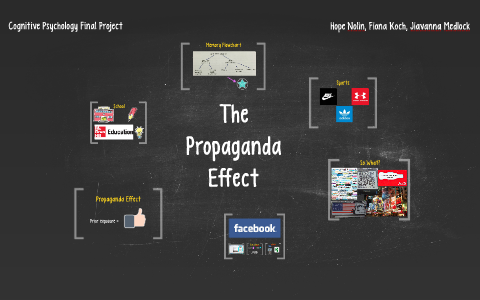 Propaganda Effect by Fiona Koch on Prezi