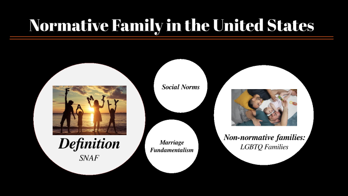 Normative Family by Madeline Wang on Prezi