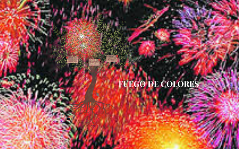 FUEGO DE COLORES by Genesis Rosell Alvarez on Prezi