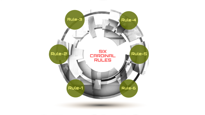 Cardinal Rules by KBVM BM on Prezi