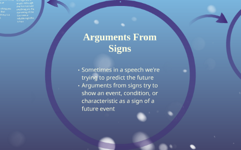 Arguments From Signs by Liz Fullerton on Prezi