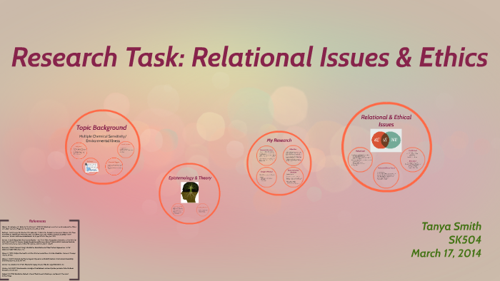 Relational Issues & Ethics by Tanya Smith on Prezi