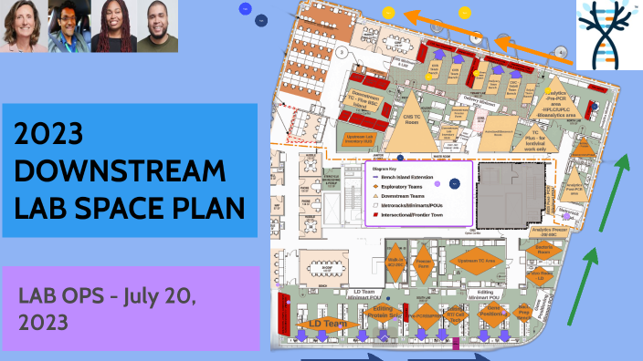 DOWNSTREAM SPACE PLAN by Asiem Bhaskar on Prezi