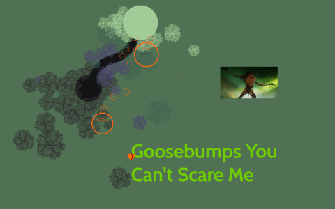 Goosebumps You Can't Scare Me by Christie Fouts on Prezi