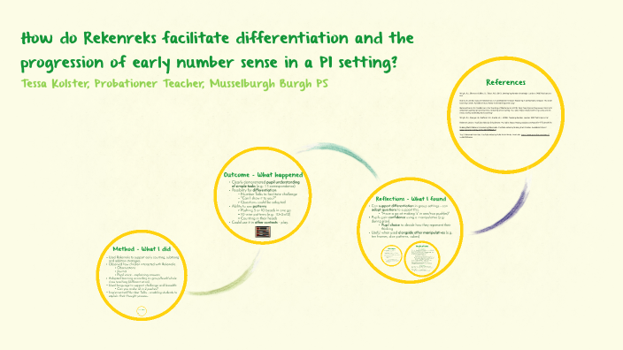 Professional Enquiry - Tessa Kolster by Tessa Kolster on Prezi