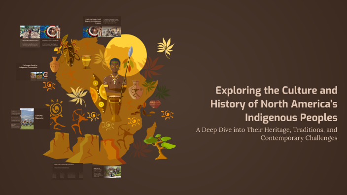 Exploring the Culture and History of North America's Indigenous Peoples ...