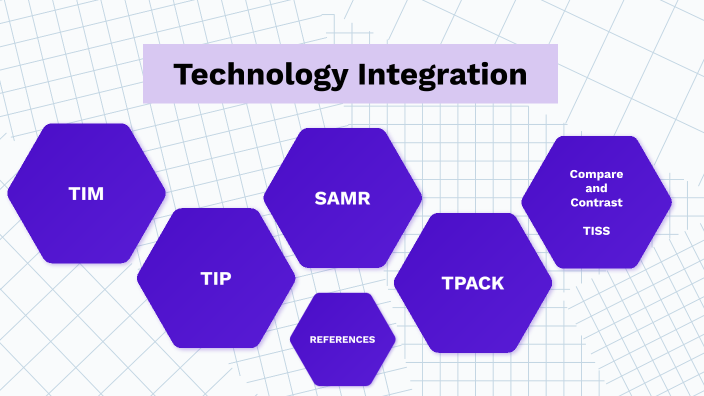 Module 4* by Becca ODonnell on Prezi