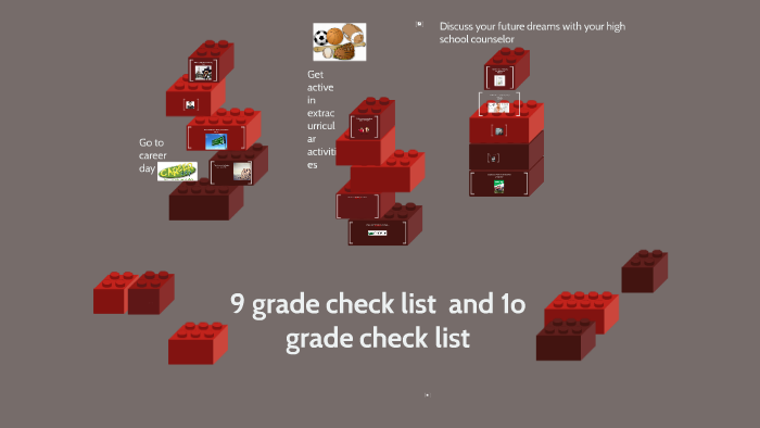 9 grade check list and 1o grade check list by joshua flores on Prezi