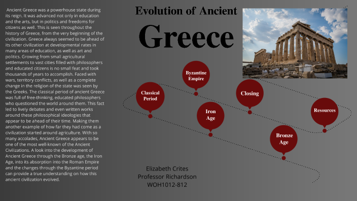 The Evolution of Ancient Greece by Elizabeth Crites on Prezi
