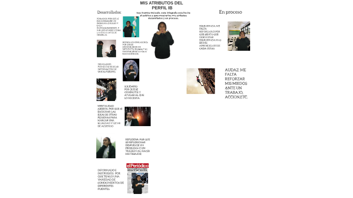 MIS ATRIBUTOS DEL PERFIL IB by Arantza Guisado on Prezi