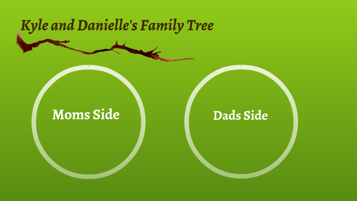 Kyle and Danielle's Family Tree by danielle berry on Prezi