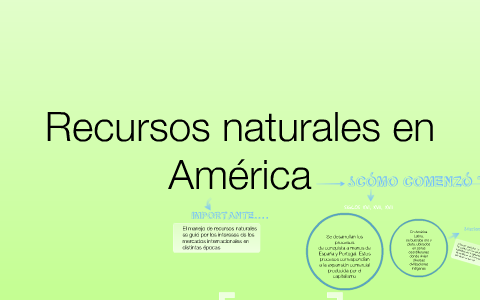 Recursos naturales en América by Victoria Mauro on Prezi