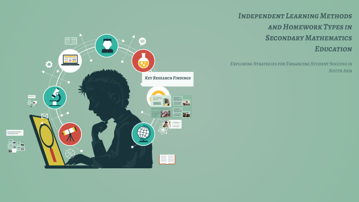 Independent Learning Methods and Homework Types in Secondary ...