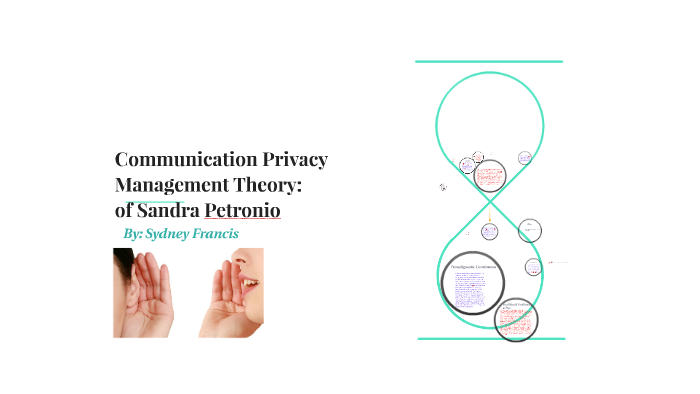 Communication Privacy Management Theory by Sydney Francis on Prezi