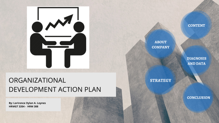 OD plan by Leynes, Lorirence Dylan A. by LORIRENCE DYLAN LEYNES on Prezi