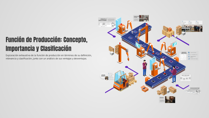 Función de Producción: Concepto, Importancia y Clasificación by ...