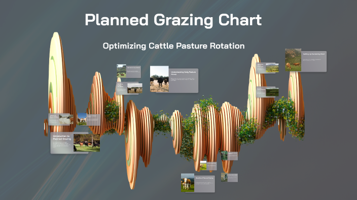 Planned Grazing Chart by Elizabeth Riffle on Prezi