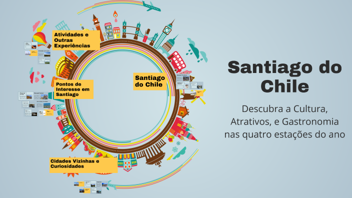 Santiago do Chile by Shirley Sosiamol on Prezi