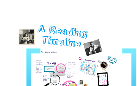 Reading Timeline by laura leister on Prezi