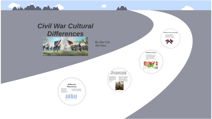 Civil War Cultural Differences by alex cid on Prezi