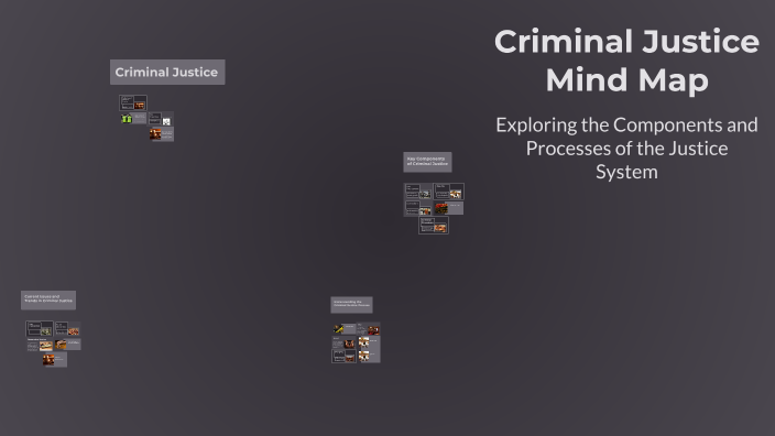 Criminal Justice Mind Map by Addison Saltzman on Prezi