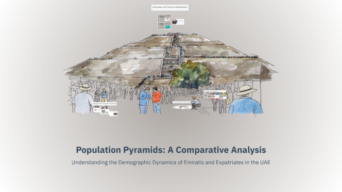 Population Pyramids: A Comparative Analysis by Bashayer Alsaadi on Prezi