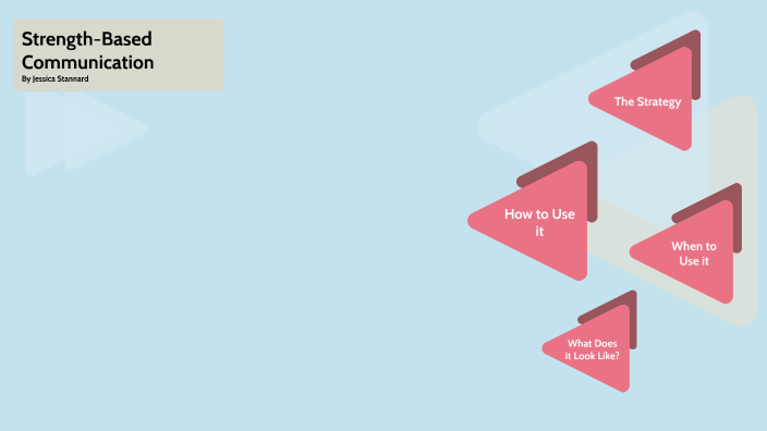 Strength-Based Communication by Jessica Stannard on Prezi