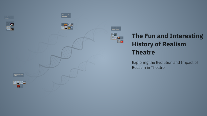 The Fun and Interesting History of Realism Theatre by Scott N on Prezi