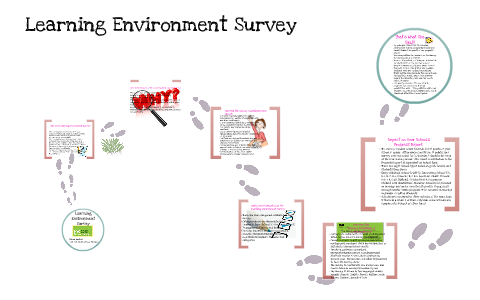 Learning Environment Survey by Karen Weekes on Prezi