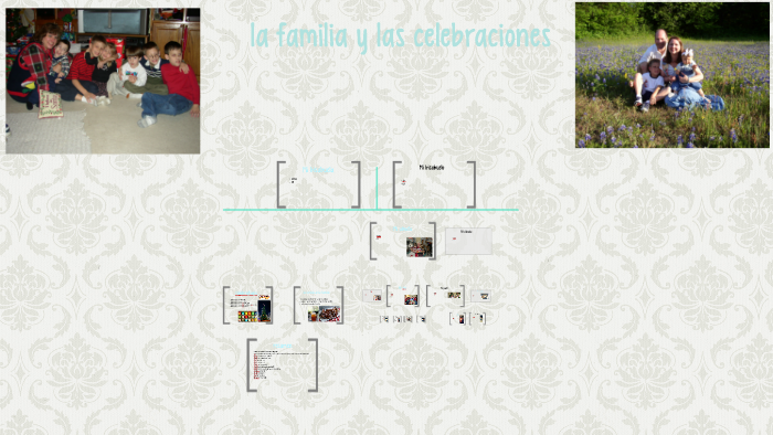 la familia y las celebraciones by Reagan David on Prezi