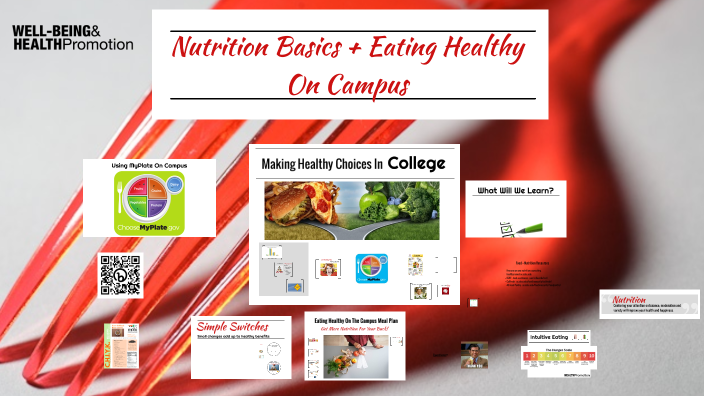 Nutrition Basics + Eating Healthy On Campus by SDSU Health Promotion on ...