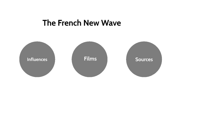 The French New Wave by E G on Prezi