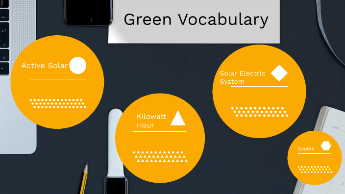 Green Vocabulary Project by Giovanni Scheffer on Prezi