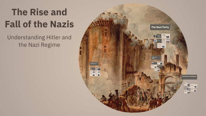 The Rise and Fall of the Nazis by Júlia Martín on Prezi