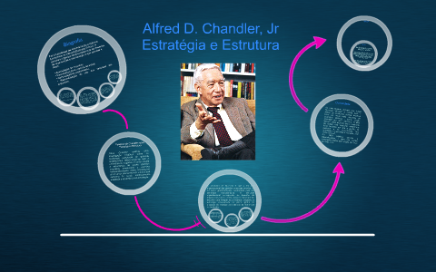Alfred D. Chandler, Jr by Bárbara Kelly on Prezi