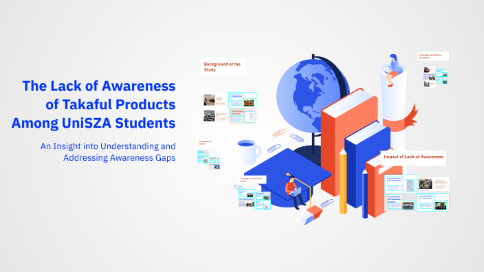 The Lack of Awareness of Takaful Products Among UniSZA Students by NUR ...
